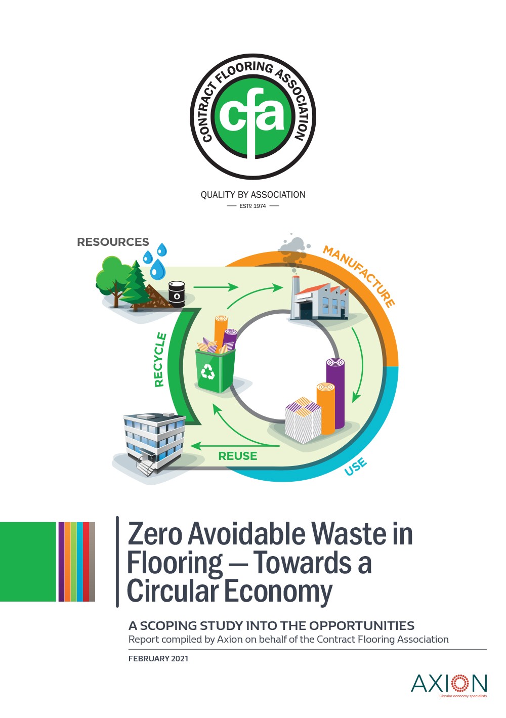 CFA Publications | CFJ